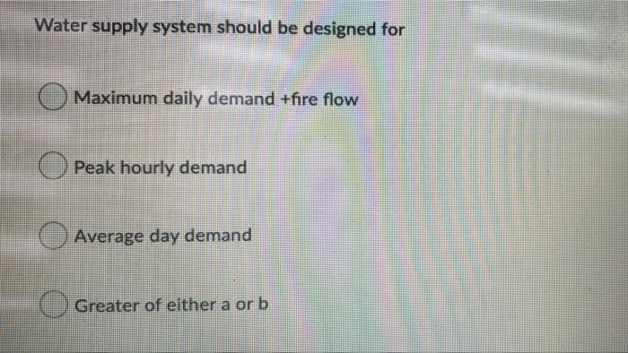Solved Water supply system should be designed for Maximum | Chegg.com