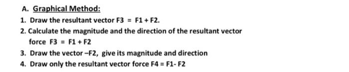 Solved A. Graphical Method: 1. Draw the resultant vector F3 | Chegg.com