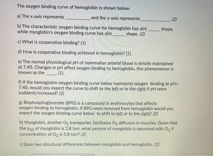 Solved The oxygen binding curve of hemoglobin is shown | Chegg.com