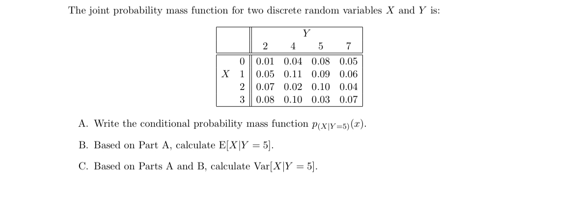 Solved The joint probability mass function for two discrete | Chegg.com