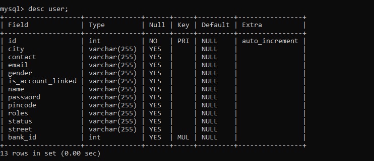 Can you design an database Entity Relational Diagram | Chegg.com
