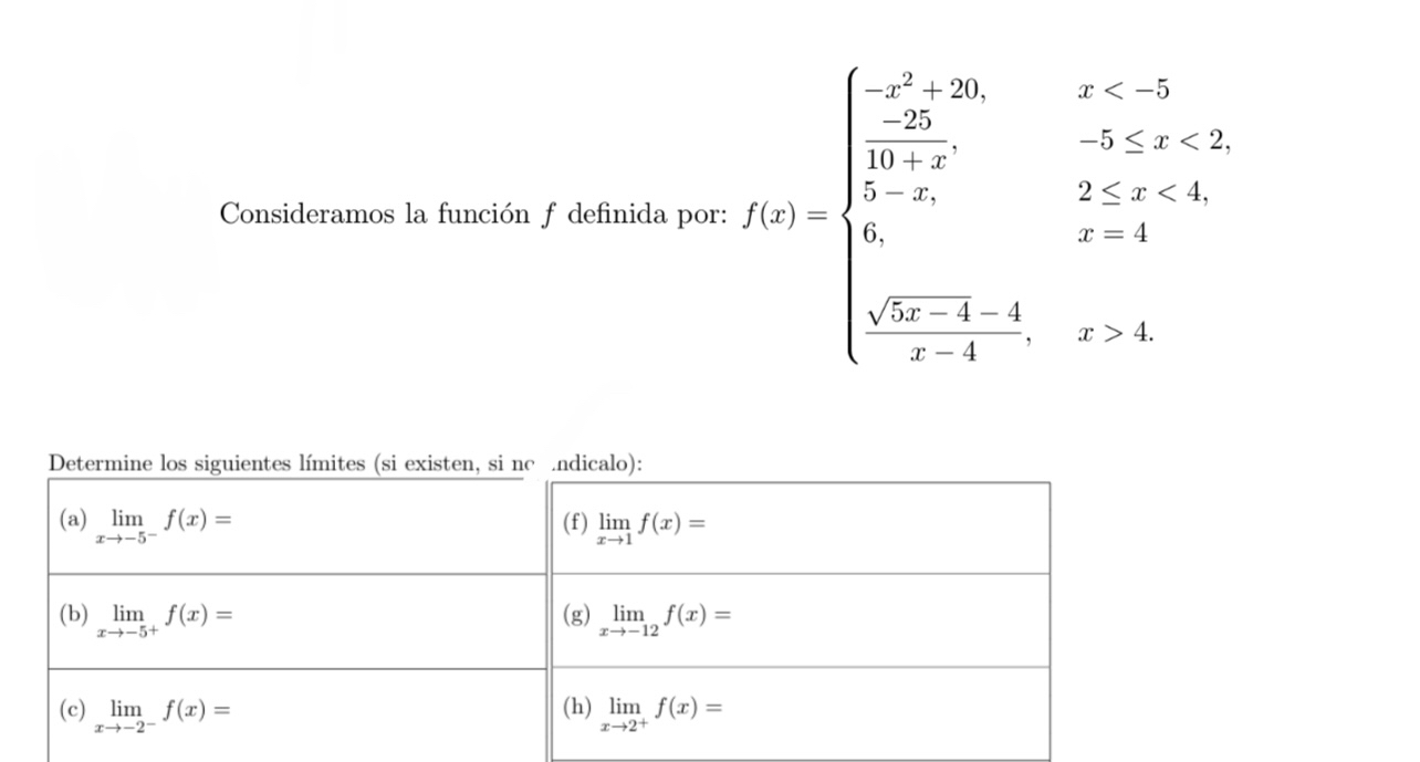 Solved Consider the function f ﻿defined by: | Chegg.com
