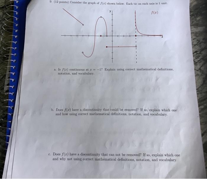 Solved 9. (12 points) Consider the graph of f(x) shown | Chegg.com