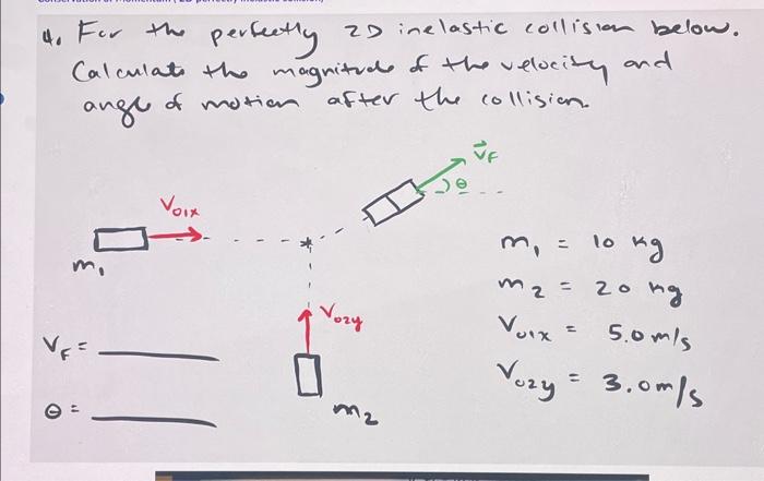 Solved 4. For the perkectly 2D inelastic collision below. | Chegg.com