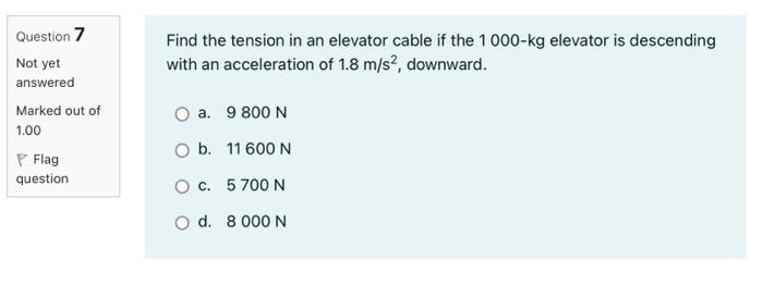 Solved Find the tension in an elevator cable if the 1000−kg | Chegg.com