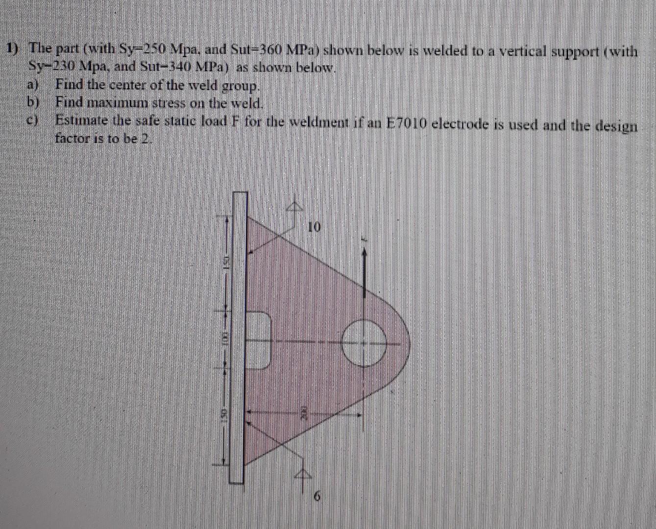 1) The part (with Sy=250 Mpa, and Sut-360 MPa) shown | Chegg.com