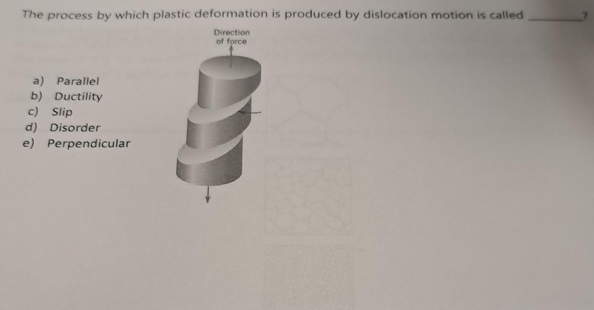 Solved a) Parallel b) Ductility c) Slip d) Disorder e) | Chegg.com