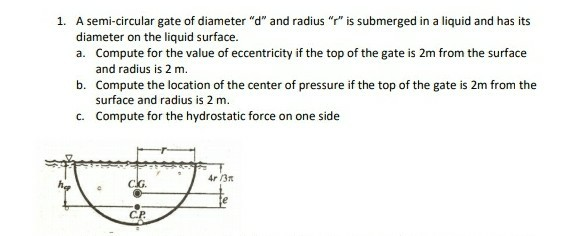 Solved 1. A semi-circular gate of diameter "d" and radius | Chegg.com