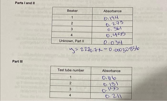 Solved 4. Part (III) Calculate the equilibrium | Chegg.com