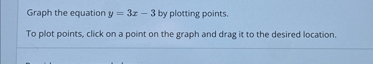 Solved Graph the equation y=3x-3 ﻿by plotting points.To plot | Chegg.com