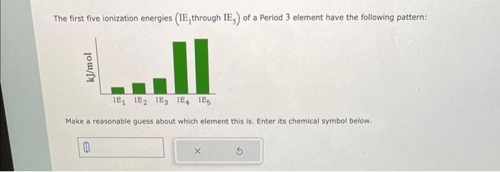 Solved The first five ionization energies (IE, through IE5 ) | Chegg.com
