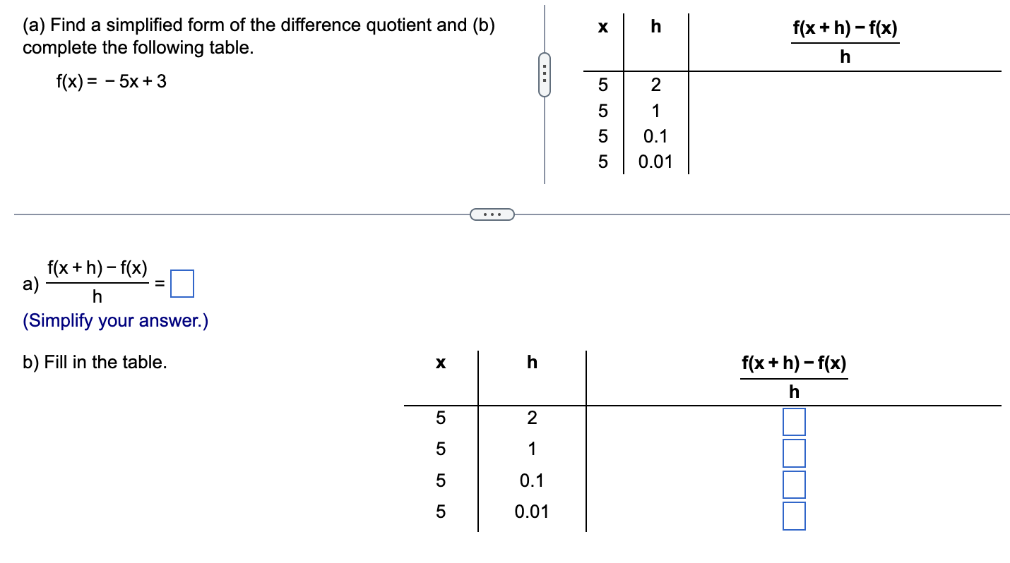 Solved (a) ﻿Find a simplified form of the difference | Chegg.com