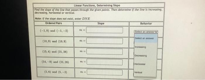 Solved Linear Functions, Determining Slope | Chegg.com