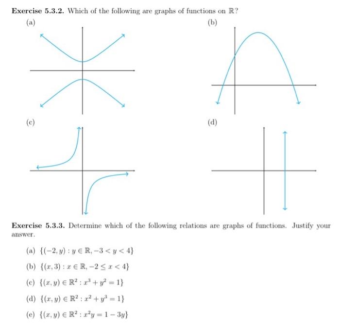 Solved Exercise 5.3.2. Which of the following are graphs of | Chegg.com
