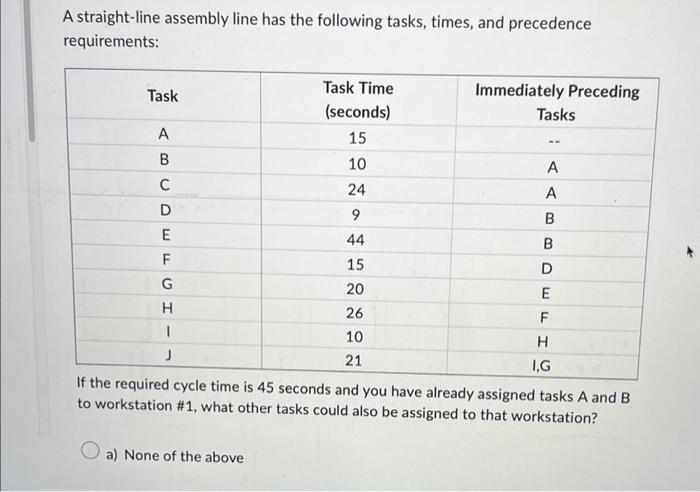 Solved A straight-line assembly line is operated 8 hours per | Chegg.com