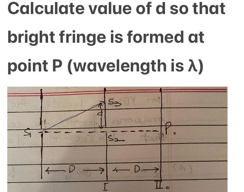 Solved Calculate value of d ﻿so that bright fringe is formed | Chegg.com