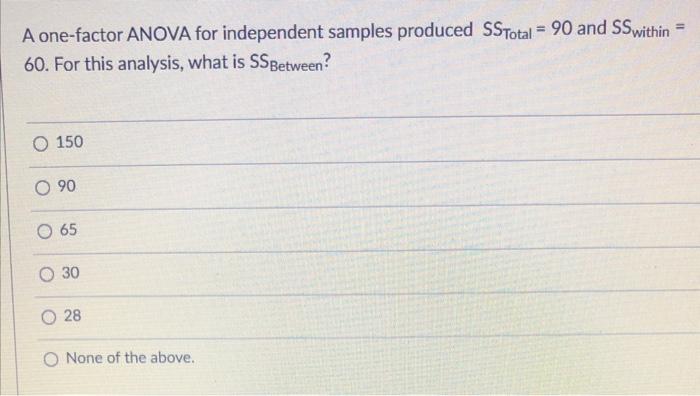 Solved A one-factor ANOVA for independent samples produced | Chegg.com
