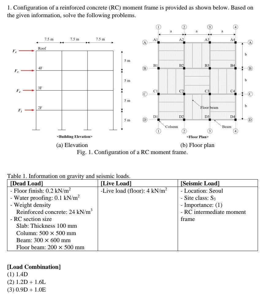 Solved 1. Configuration of a reinforced concrete (RC) moment | Chegg.com