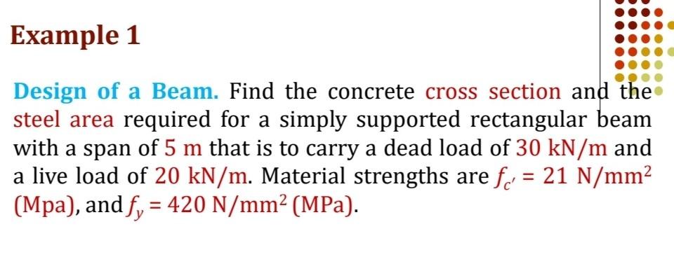 Solved Design of a Beam. Find the concrete cross section and | Chegg.com