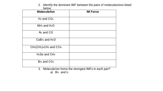 Solved Identify the dominant IMF between the pairs of | Chegg.com