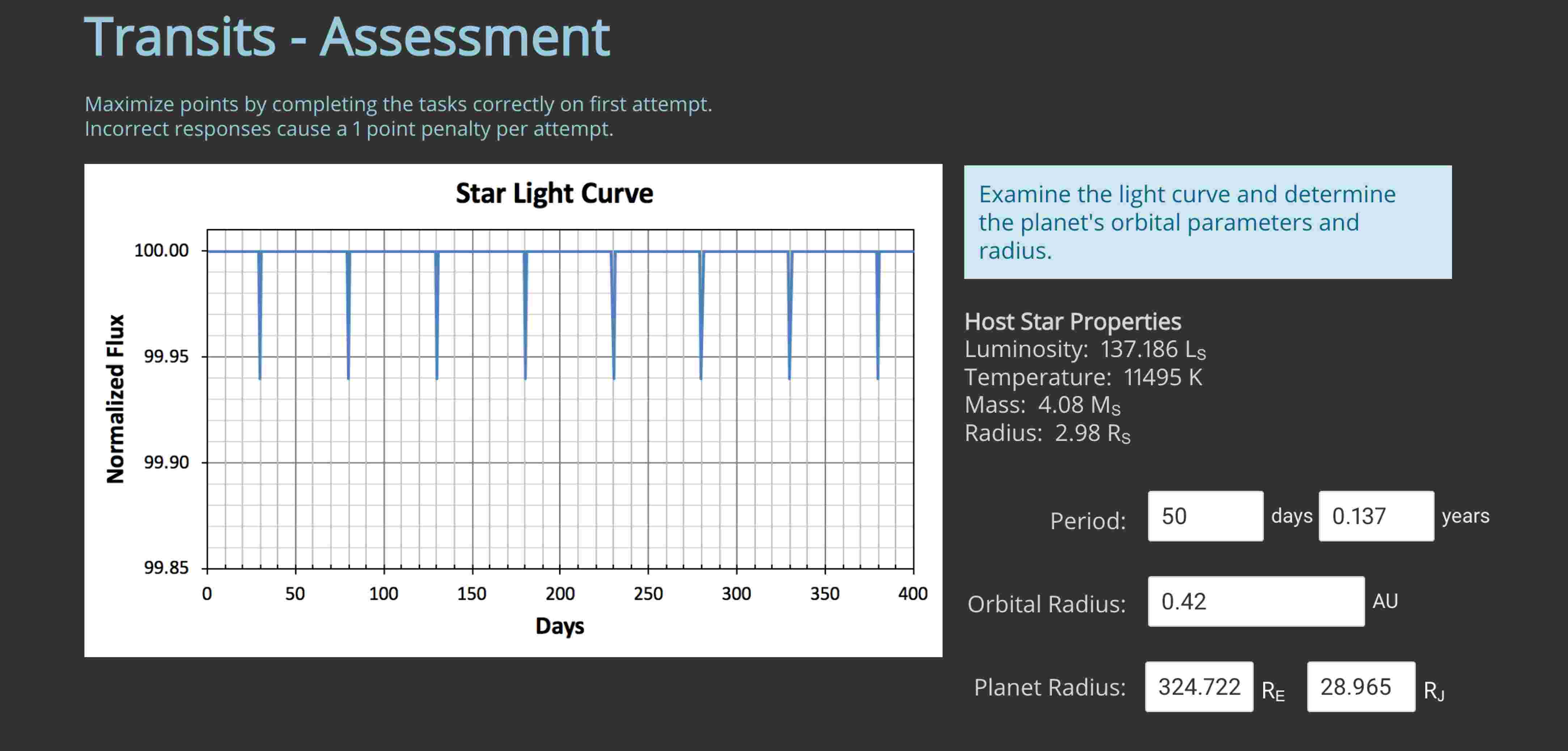 Solved Examine the light curve and determine the planet's | Chegg.com