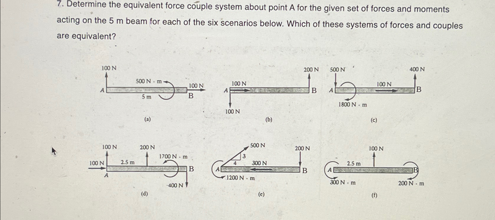 Solved Determine the equivalent force couple system about | Chegg.com