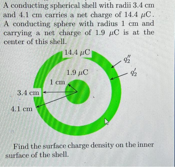 Solved A conducting spherical shell with radii 3.4 cm and | Chegg.com