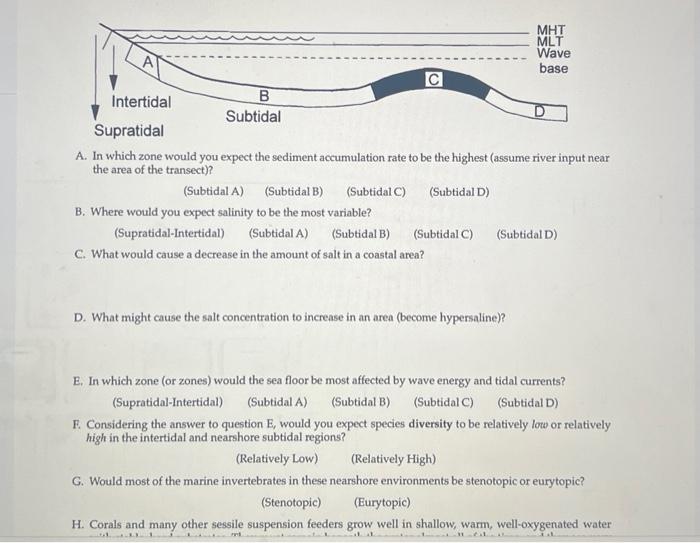 Solved 4. The distribution of marine benthic invertebrates | Chegg.com