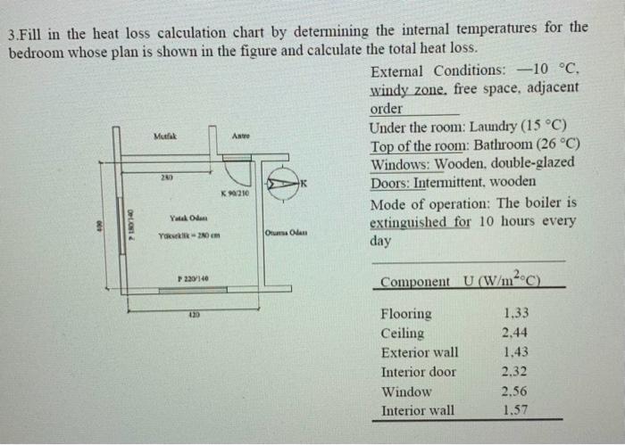 3.Fill in the heat loss calculation chart by | Chegg.com
