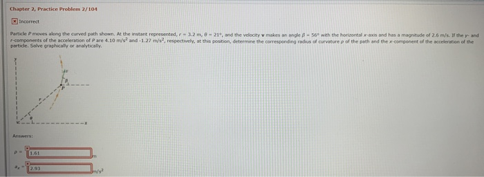 Solved Particle P moves along the curved path shown. At the | Chegg.com