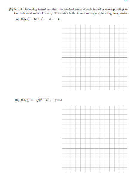 Solved (5) ﻿For the following functions, find the vertical | Chegg.com