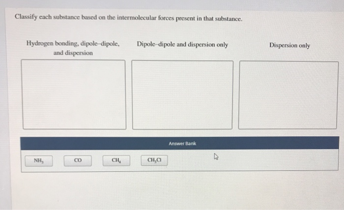 Solved Classify each substance based on the intermolecular | Chegg.com