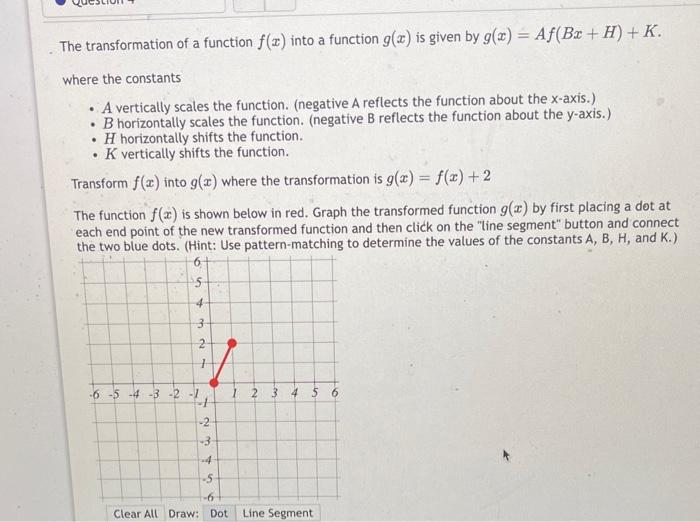 Solved The transformation of a function f(x) into a function | Chegg.com