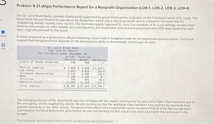 Solved Problem 9-21 (Algo) Performance Report for a | Chegg.com