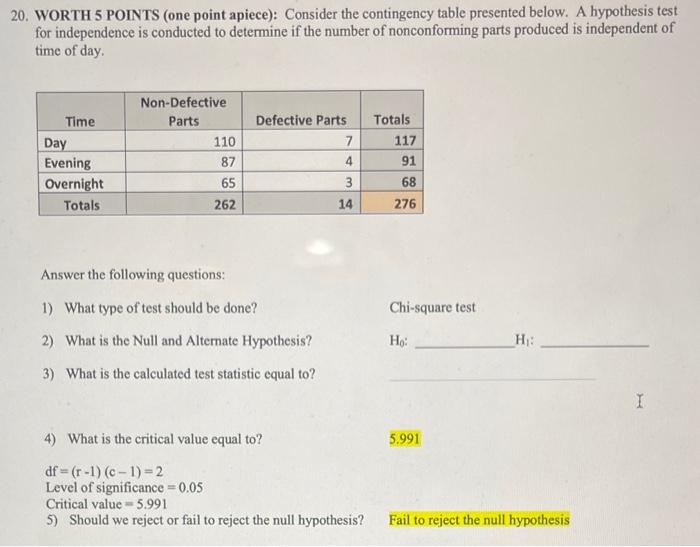 Solved 20. WORTH 5 POINTS (one point apiece): Consider the | Chegg.com