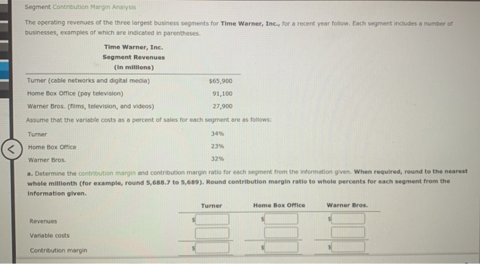 Solved Segment Contribution Margin Analysis The operating | Chegg.com