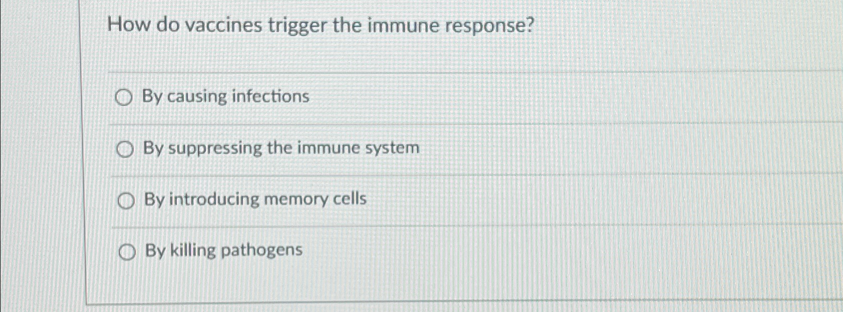 Solved How do vaccines trigger the immune response?q,By | Chegg.com
