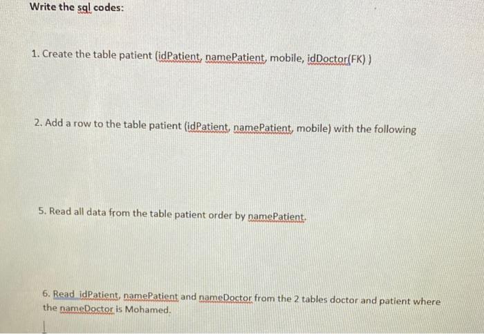 Solved Write the sql codes: 1. Create the table patient | Chegg.com