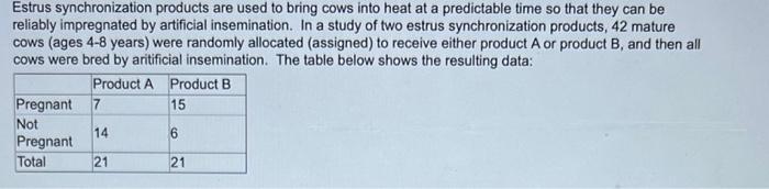 Solved Estrus synchronization products are used to bring | Chegg.com