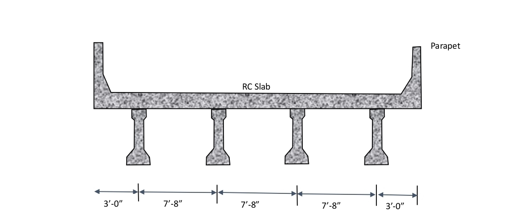 Solved ExampleThe cross-section of a highway bridge is shown | Chegg.com