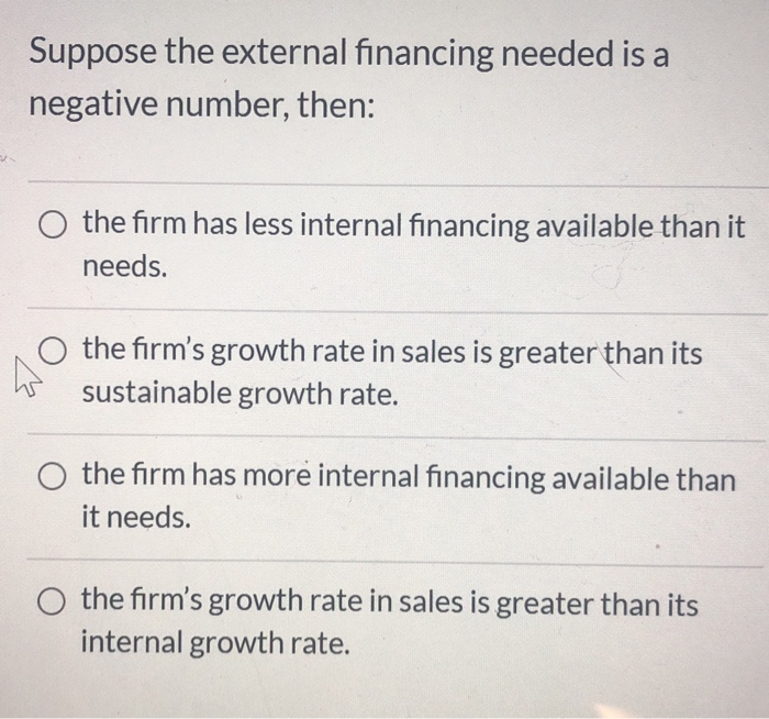 Solved Suppose the external financing needed is a negative | Chegg.com