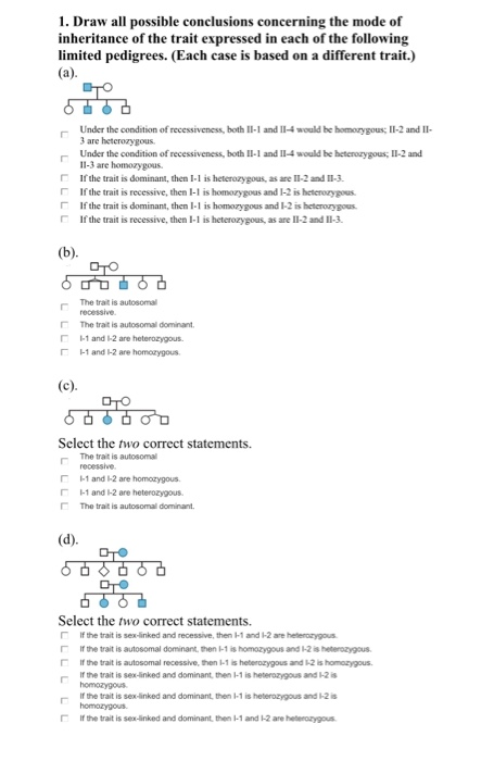 Solved 1 Draw All Possible Conclusions Concerning The Mode