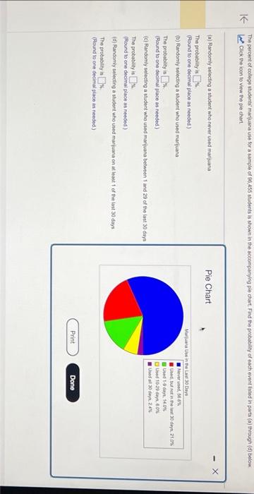 Solved LN Clik the isen to view the pis chart. | Chegg.com