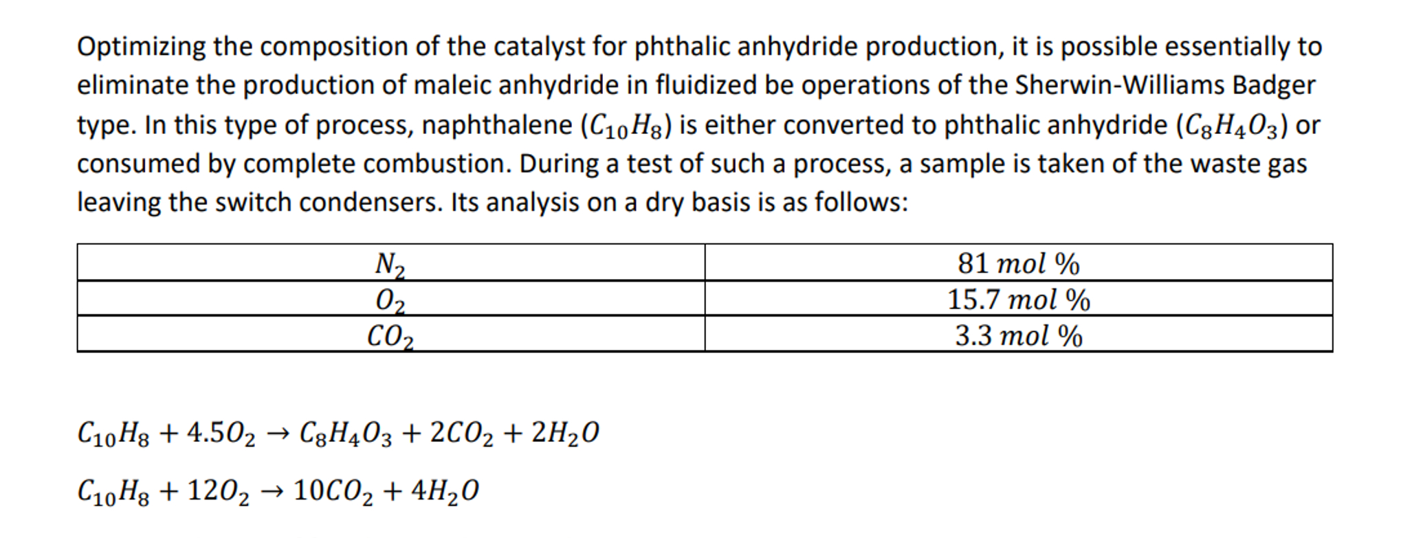 Solved Draw a balck box diagram for this. Optimizing the | Chegg.com