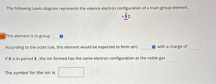 Solved The following Lewis diagram represents the valence | Chegg.com