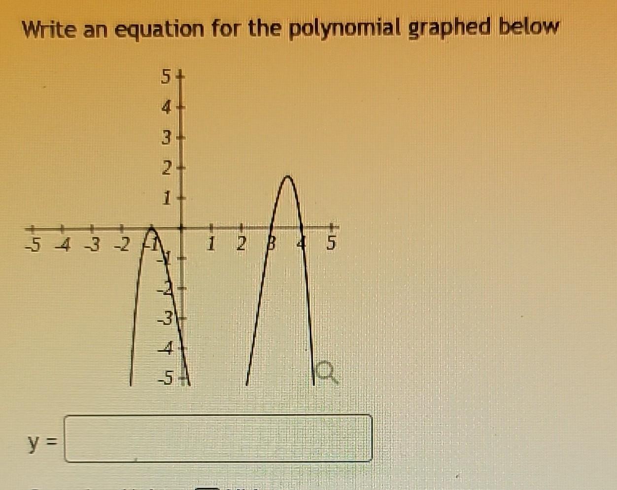 Solved Write an equation for the polynomial graphed below 5 | Chegg.com