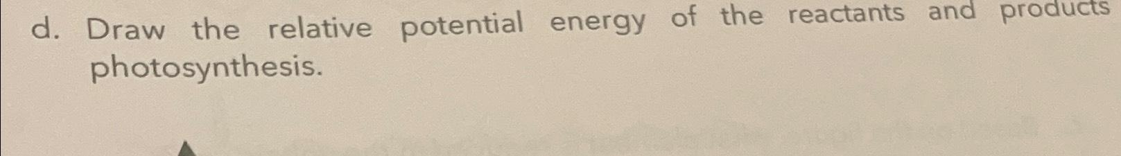 Solved d. ﻿Draw the relative potential energy of the | Chegg.com