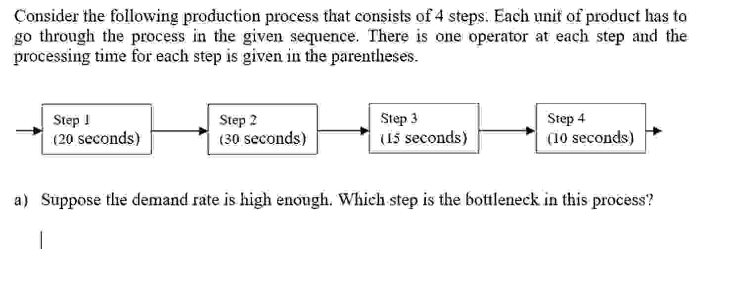 Solved Consider the following production process that | Chegg.com