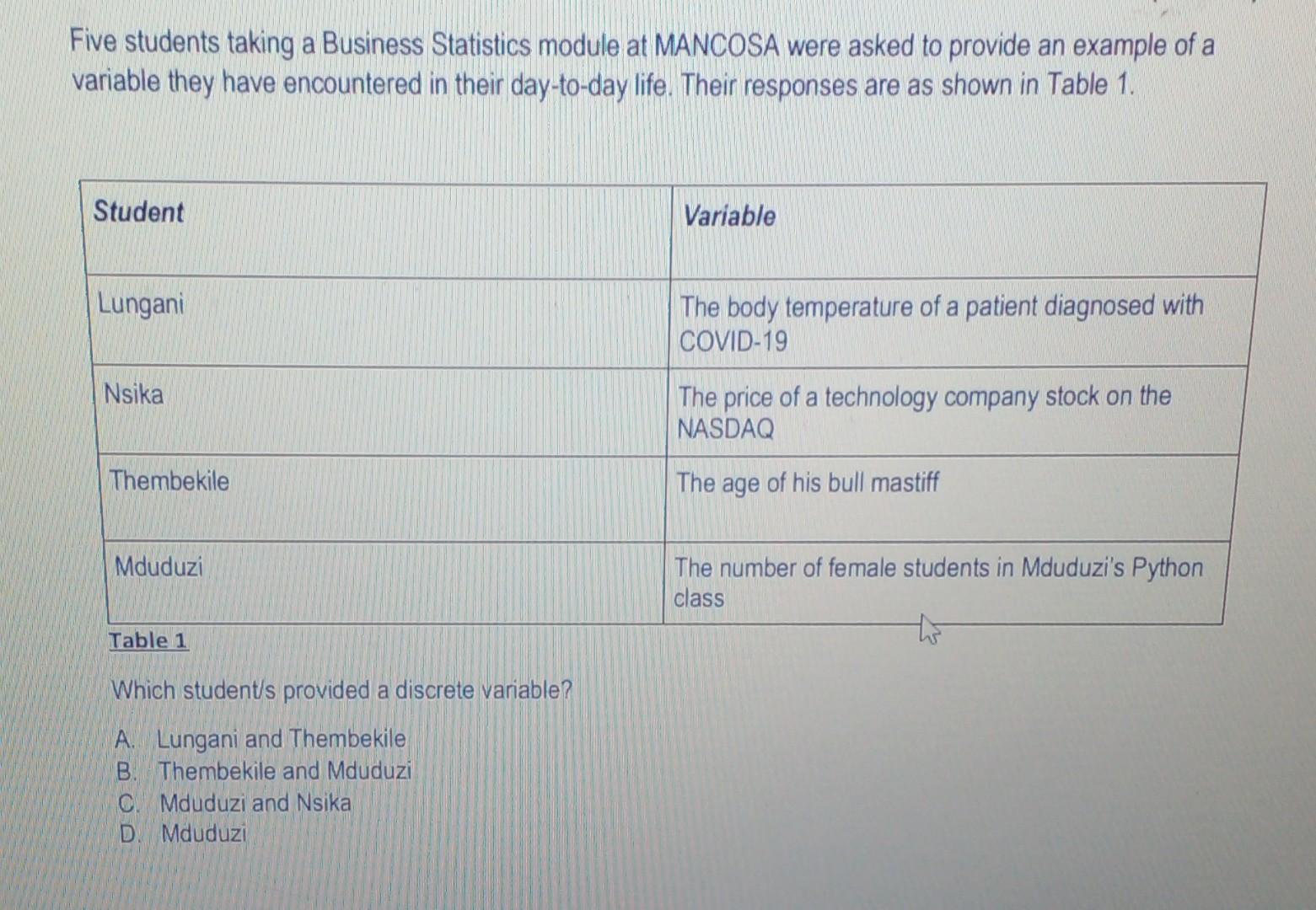 Solved Five students taking a Business Statistics module at | Chegg.com