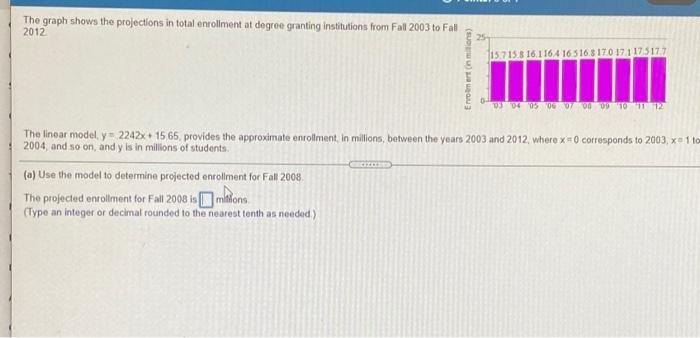 Solved The graph shows the projections in total enrollment | Chegg.com